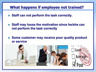 Train the trainer | PPTX