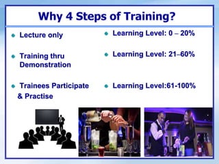 Train the trainer | PPTX