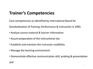 Train the trainer | PPTX