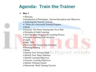 Train the Trainer PPT is here to understand the subject | PPTX