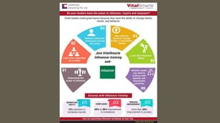 Train the Trainer - A Complete Guide to The Module | PPTX