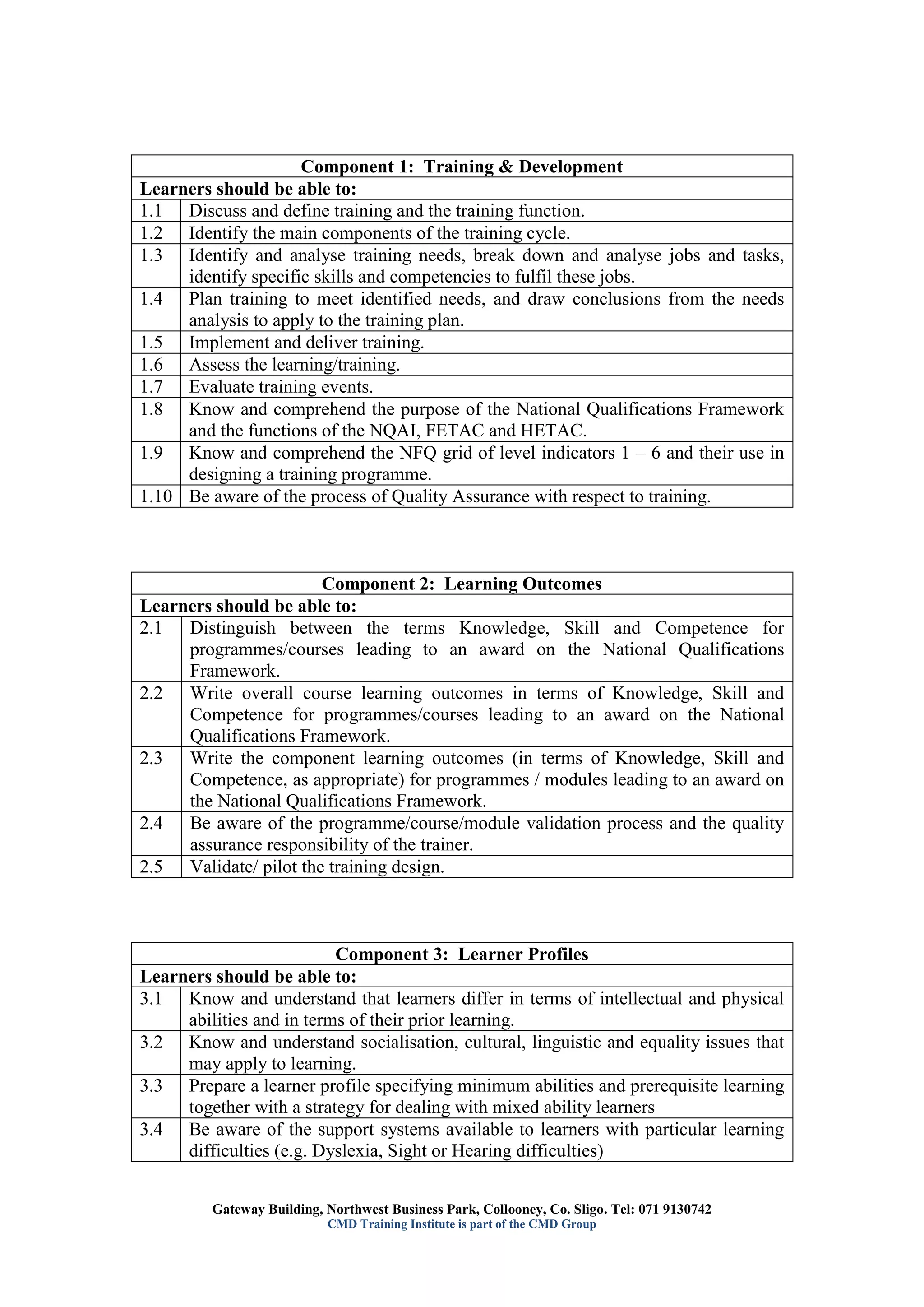 Train the Trainer Course Syllabus | PDF