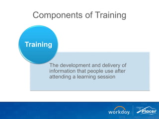 Train the Trainer (PPT).pptx