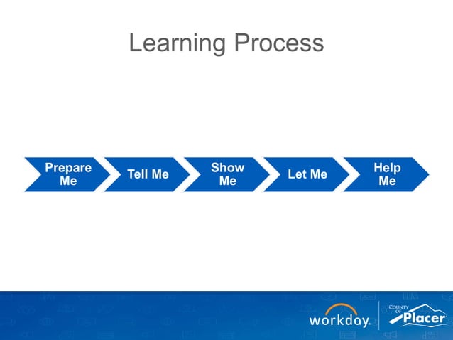 Train the Trainer (PPT).pptx