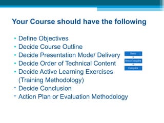 Train the Trainer: Comprehensive Guide to Adult Learning, Training ...