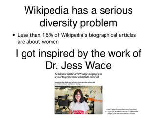 Getting started with Wikipedia editing pdf | PPT