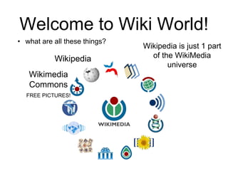Getting started with Wikipedia editing ppt | PPTX
