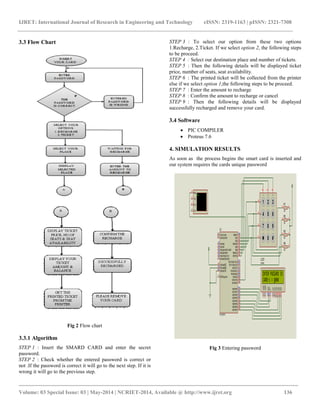 Train ticketing system using smartcard | PDF