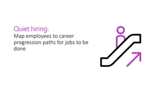 Train to Retain - Creating an impactful employee experience.pptx