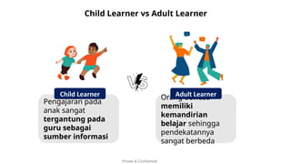 Train To Trainer [TTT] Material for New Trainer | PPTX