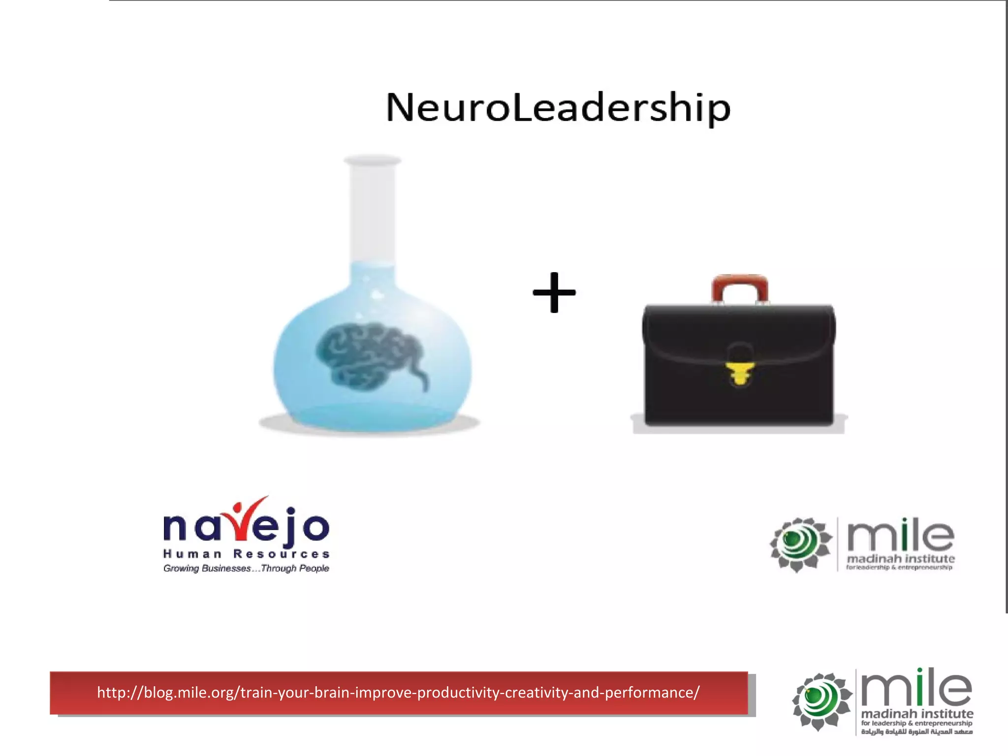 Train your brain improve productivity creativity and performance | PPT