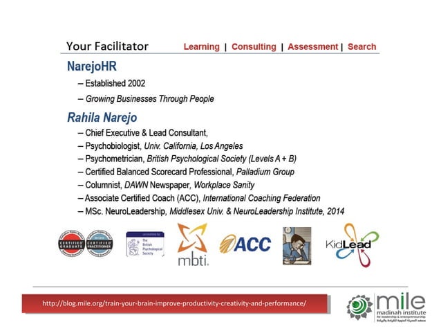 Train your brain improve productivity creativity and performance | PPT