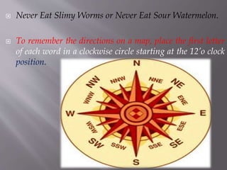 Train your brain | PPTX