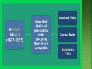 Trait inference presentation | PPTX