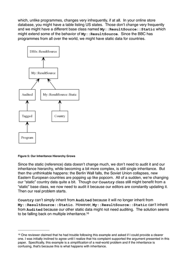 Inheritance Versus Roles - The In-Depth Version | PDF