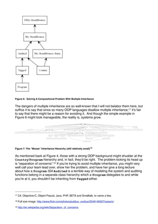 Inheritance Versus Roles - The In-Depth Version | PDF