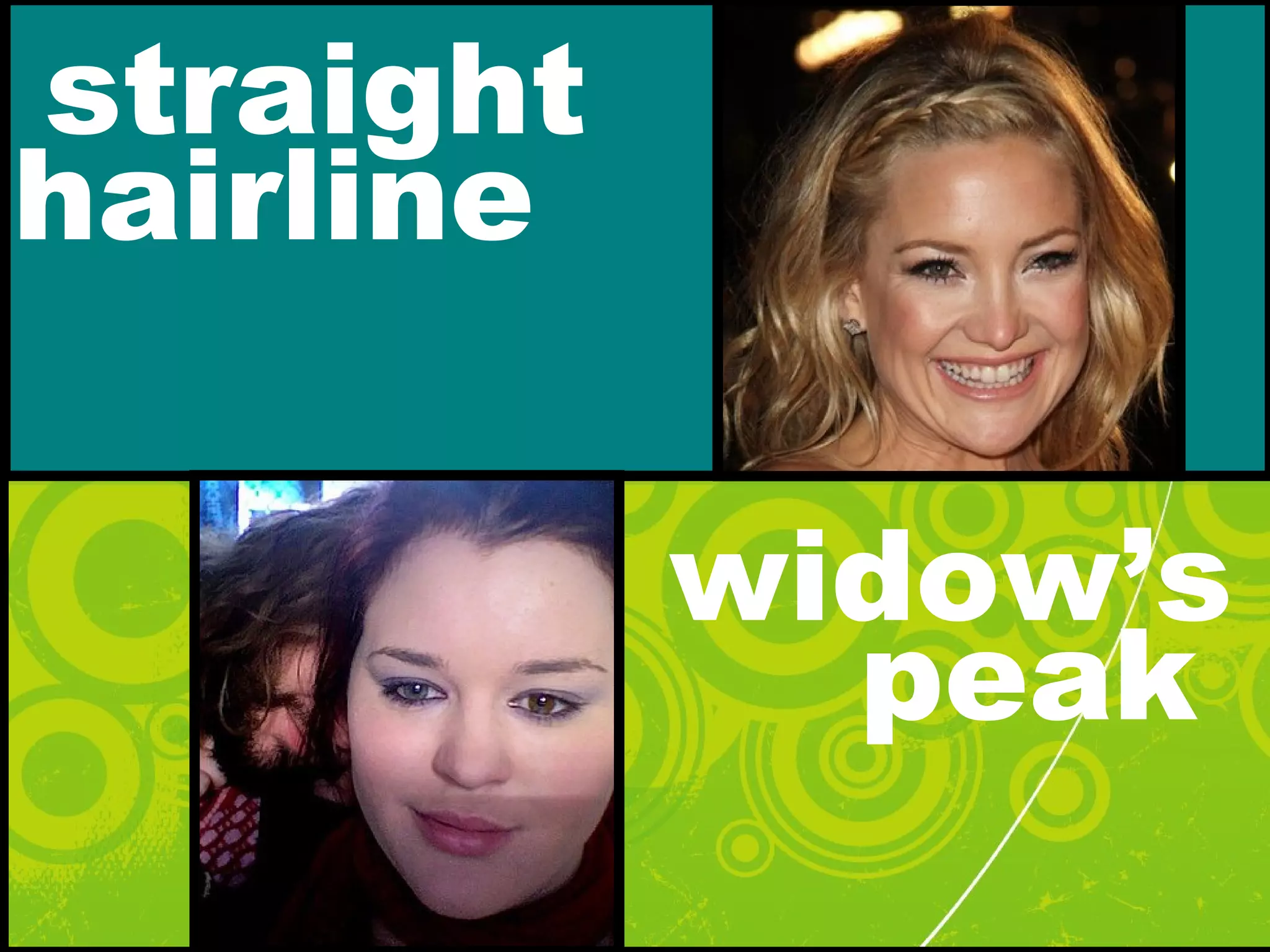 An Inventory of My Traits | PPT