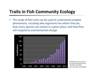 Beyond taxonomy: A traits-based approach to fish community ecology | PDF