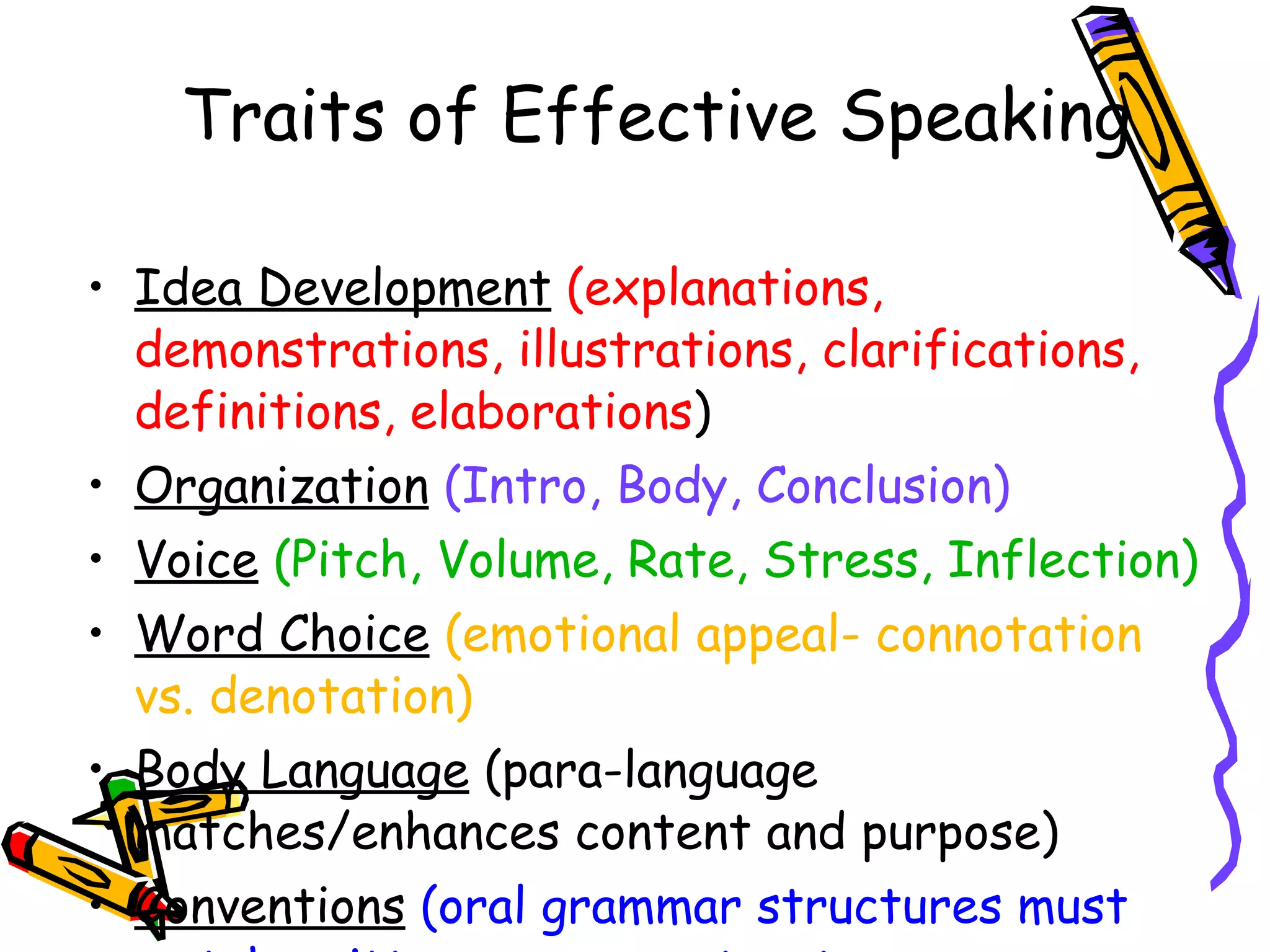 Traits Of Effective Speaking | PPT