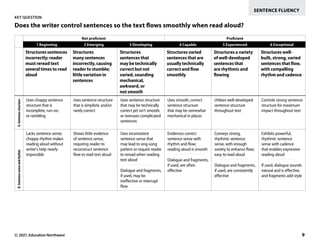 traits-rubrics-3-12.pdf