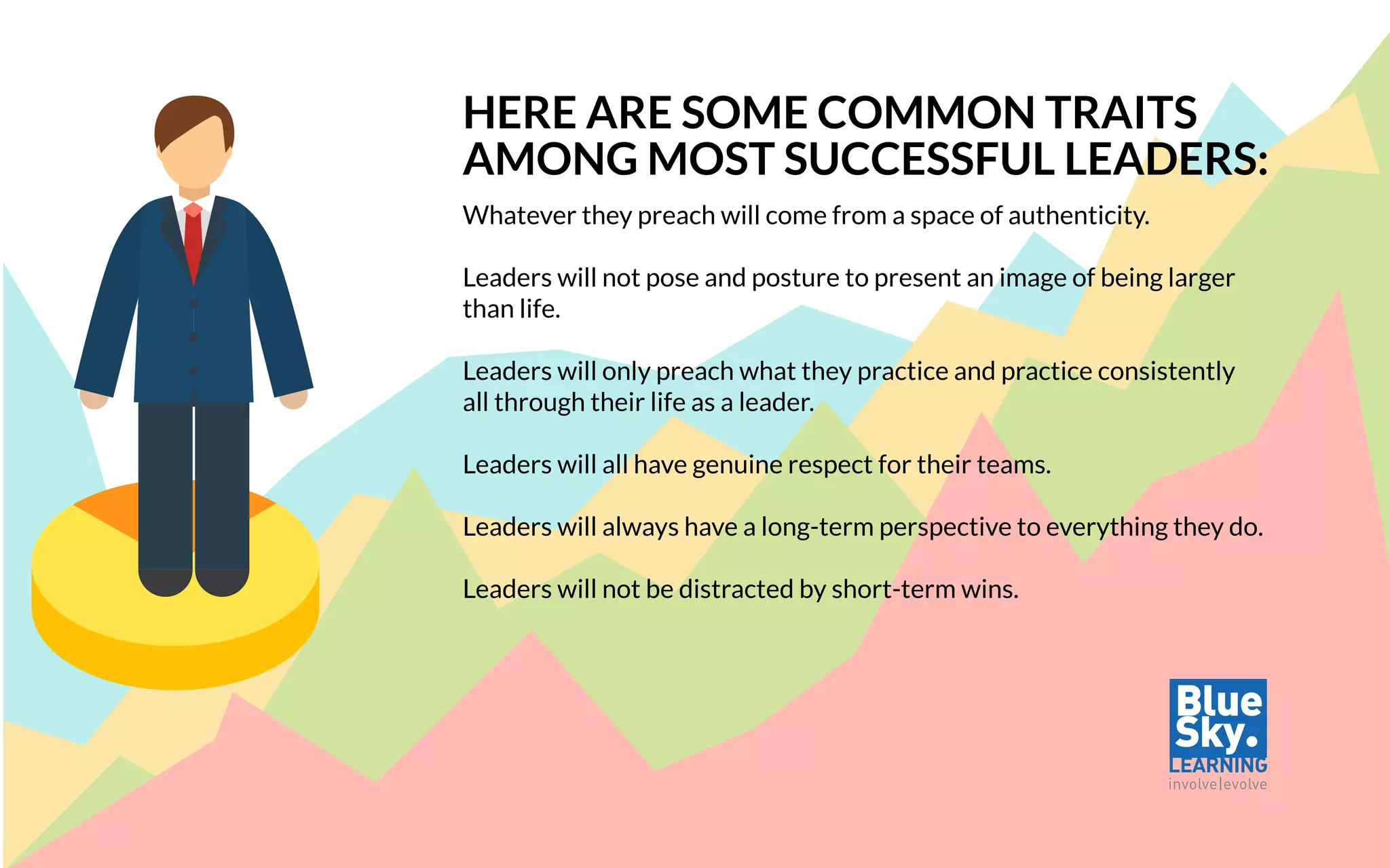 Traits of a Good Leader - Team Building - BlueSky Learning | PDF