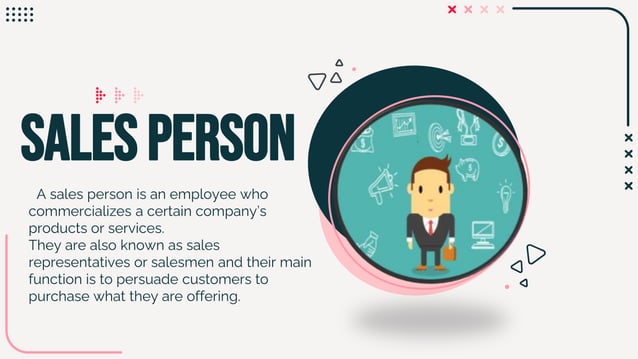 TRAITS OF A SUCCESSFUL SALESPERSON.pptx