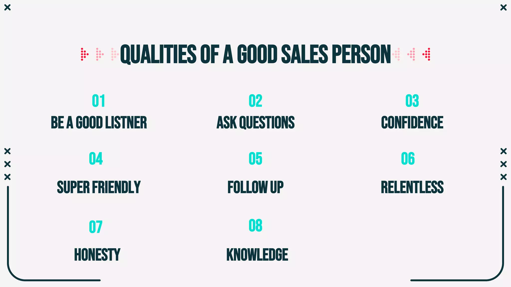 TRAITS OF A SUCCESSFUL SALESPERSON (1).pptx