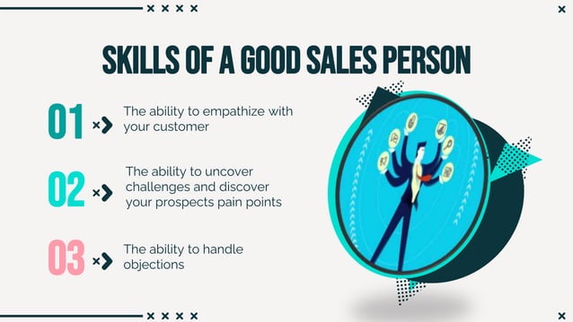 TRAITS OF A SUCCESSFUL SALESPERSON (1).pptx