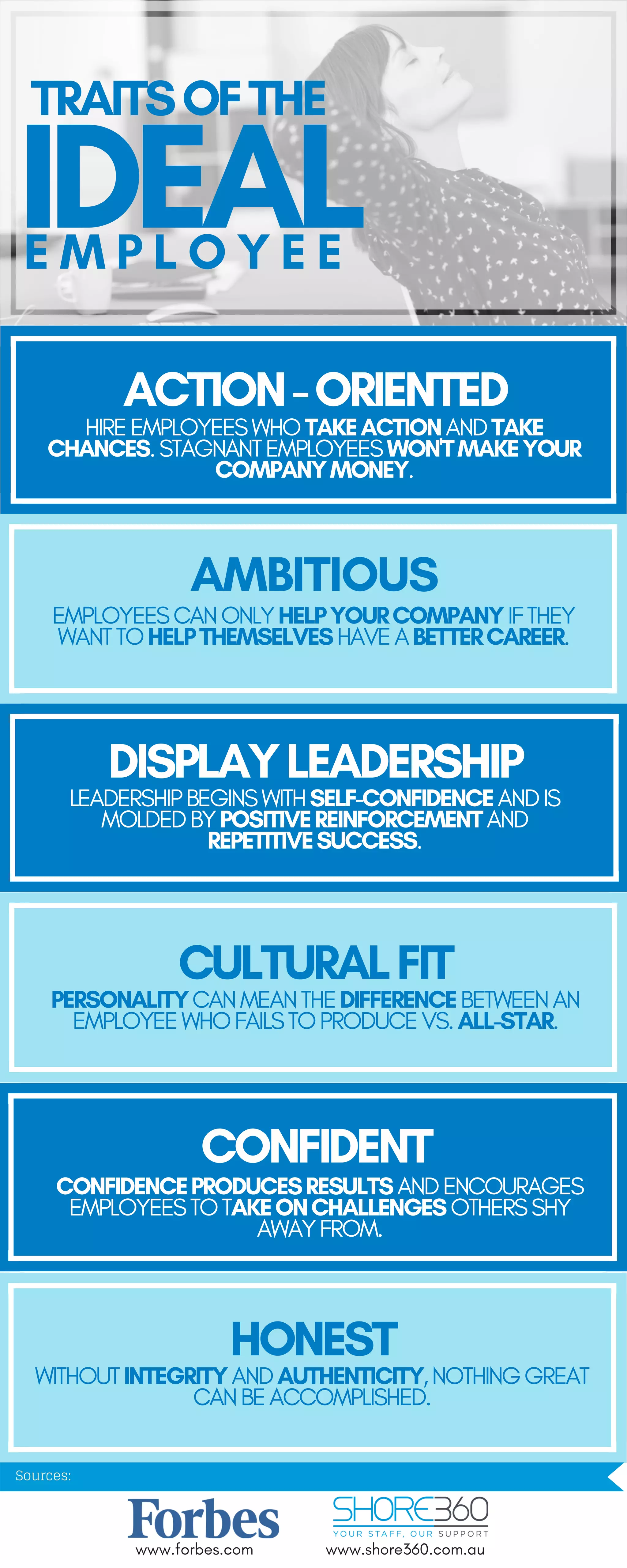 Traits of the Ideal Employee | PDF
