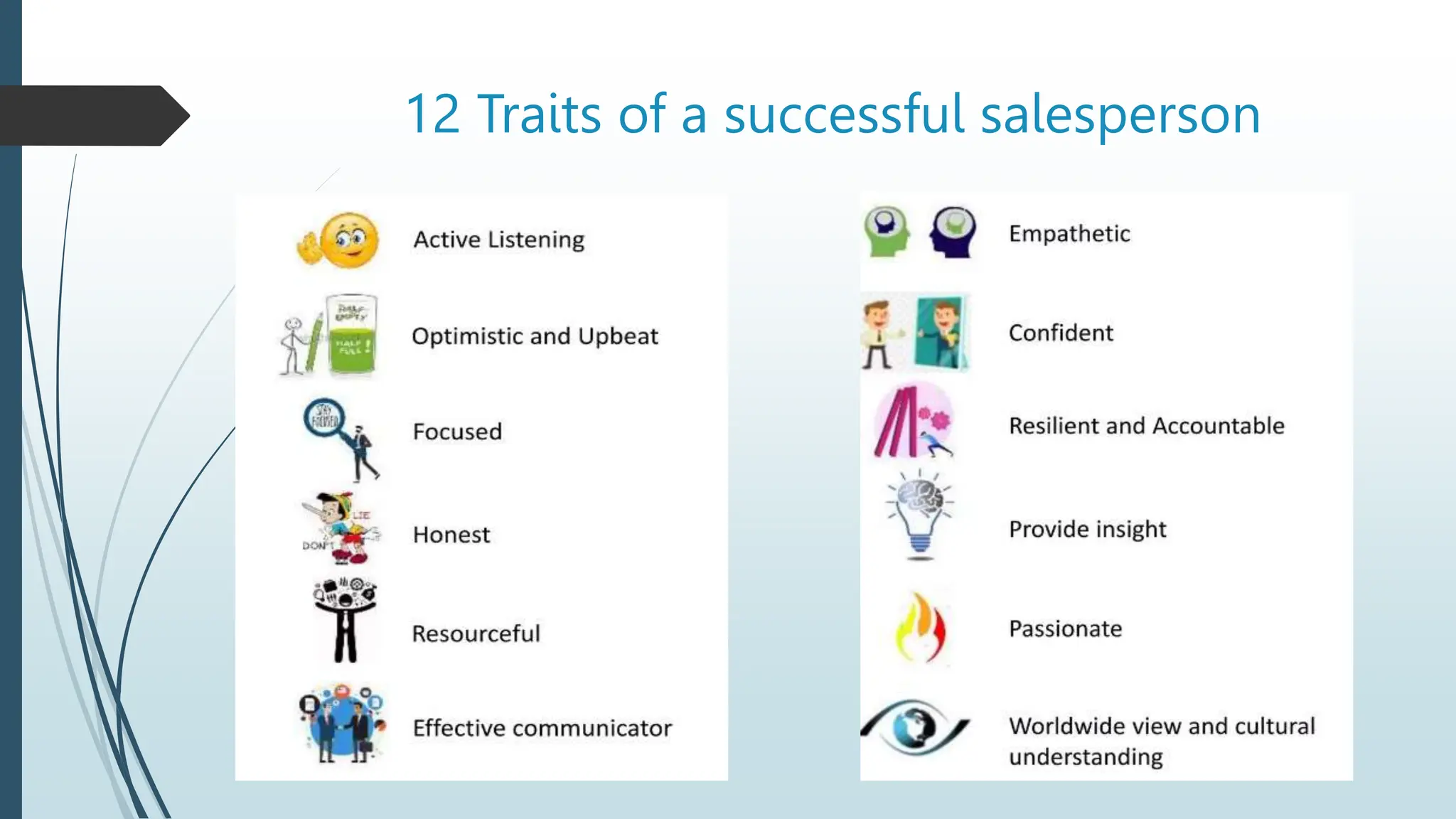 TRAITS OF THE SUCCESSFUL SALESPERSON -PPT | PPTX