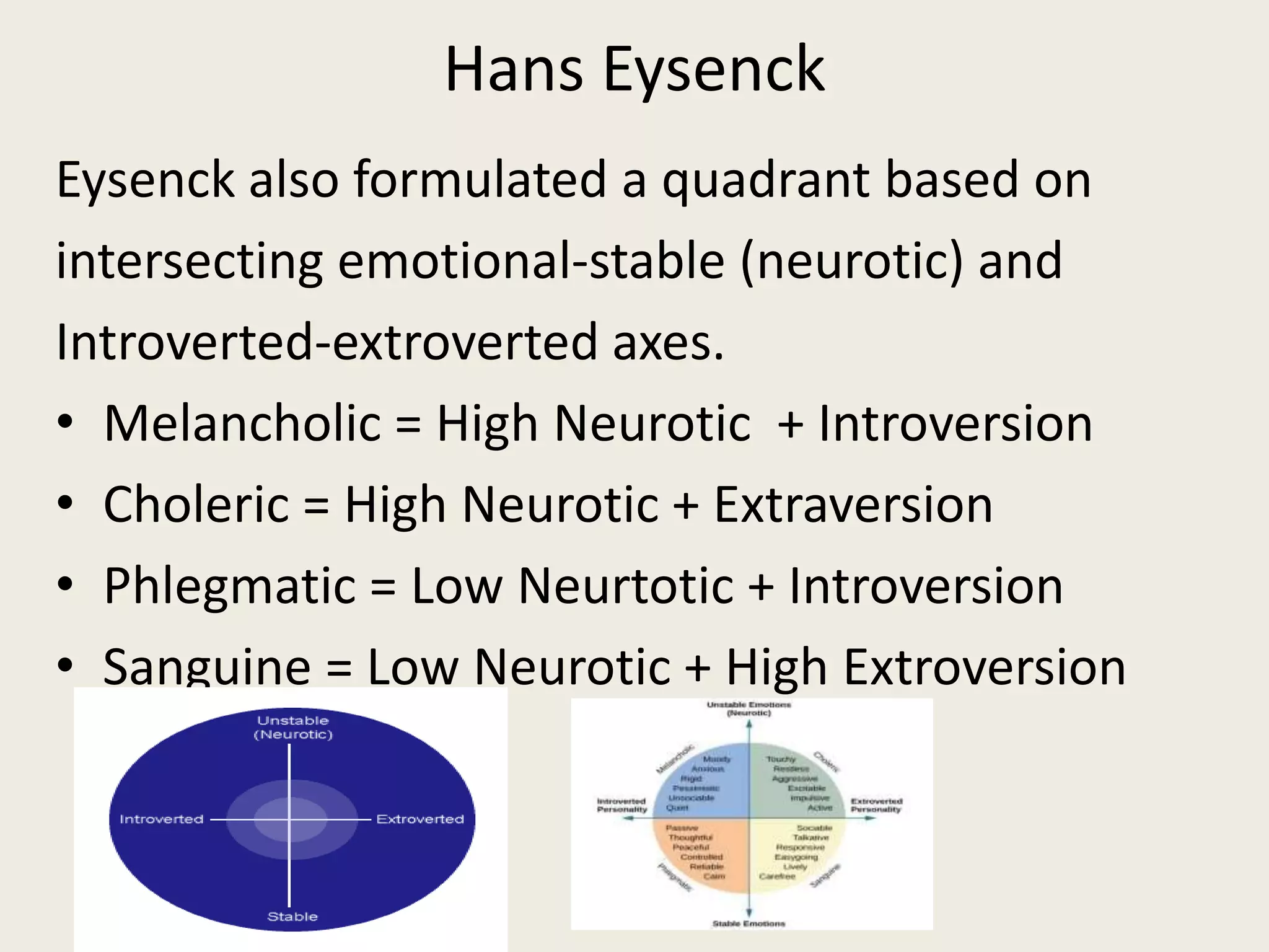 Traits theory, its contributions and its limitations to predict human differences | PPTX | Science
