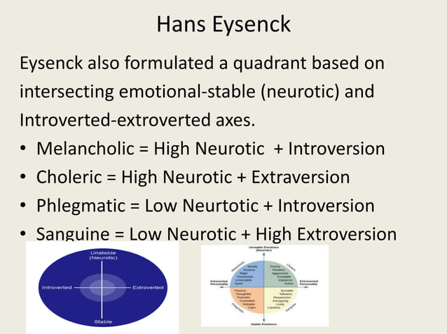 Traits theory, its contributions and its limitations to predict human differences | PPTX | Science