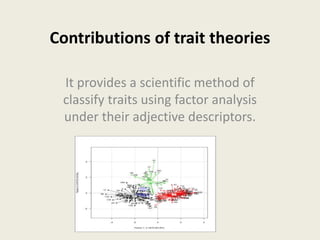 Traits theory, its contributions and its limitations to predict human differences | PPTX