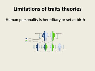 Traits theory, its contributions and its limitations to predict human differences | PPTX