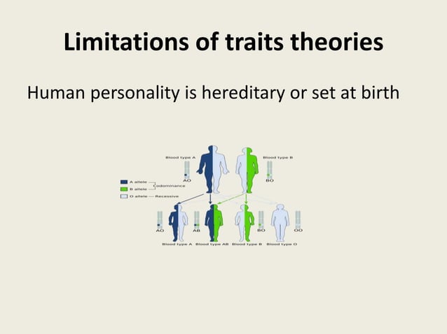 Traits theory, its contributions and its limitations to predict human differences | PPTX | Science