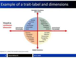 Trait Theories.pdf