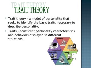 Trait theory | PPT