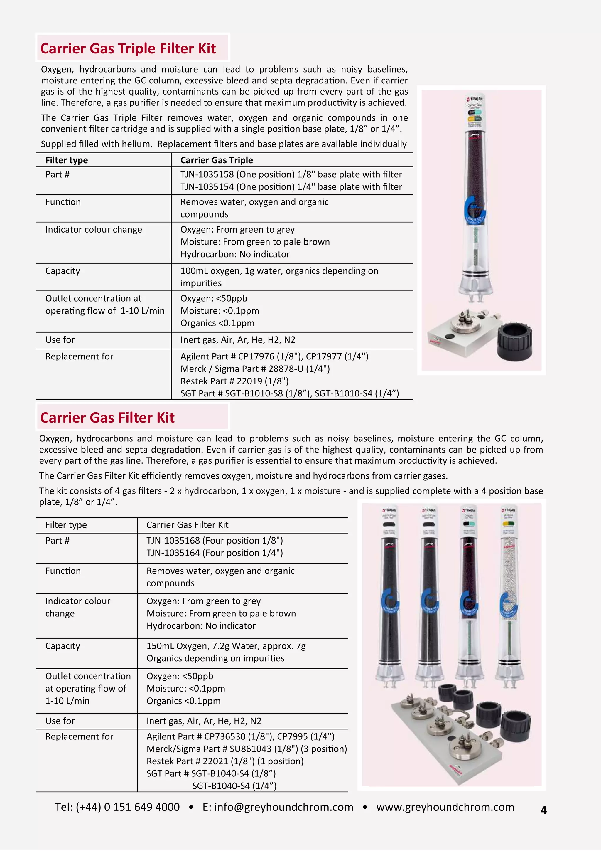 Trajan Scientific Gas Purifiers | PDF