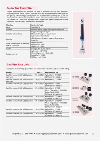 Trajan Scientific Gas Purifiers | PDF