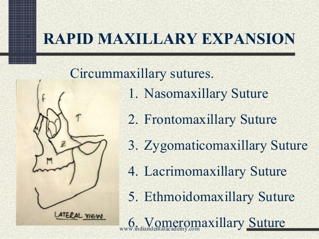 Trajectories and rotations