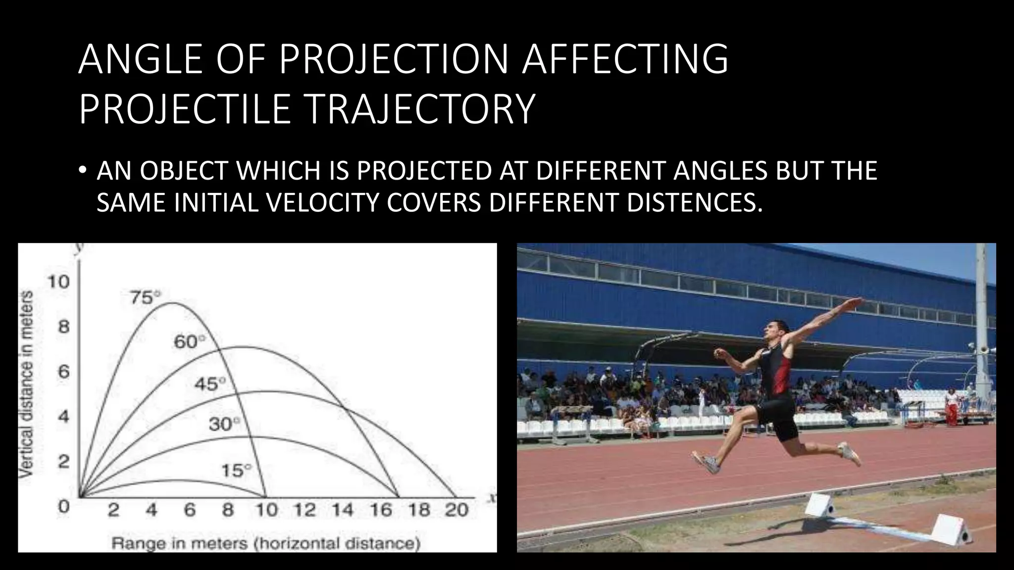 Projectile Trajectory | PPTX