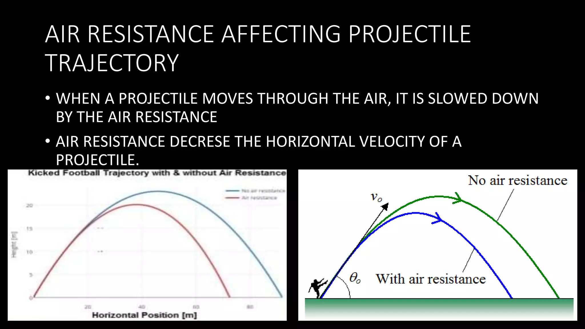 Projectile Trajectory | PPTX
