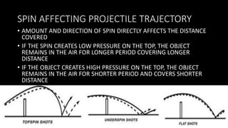 Projectile Trajectory | PPTX