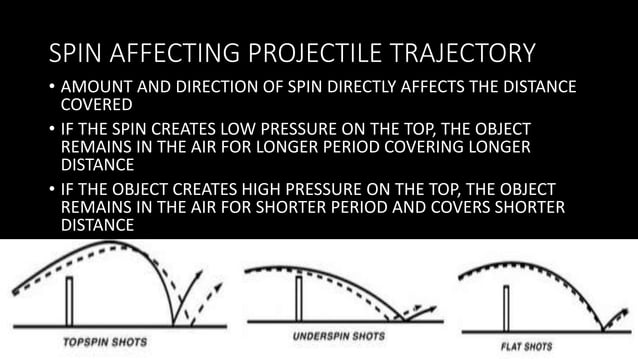 Projectile Trajectory | PPTX | Physics | Science
