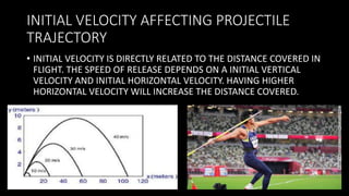 Projectile Trajectory | PPTX
