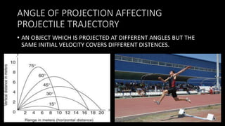 Projectile Trajectory | PPTX