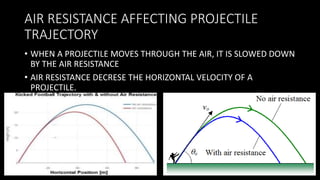 Projectile Trajectory | PPTX