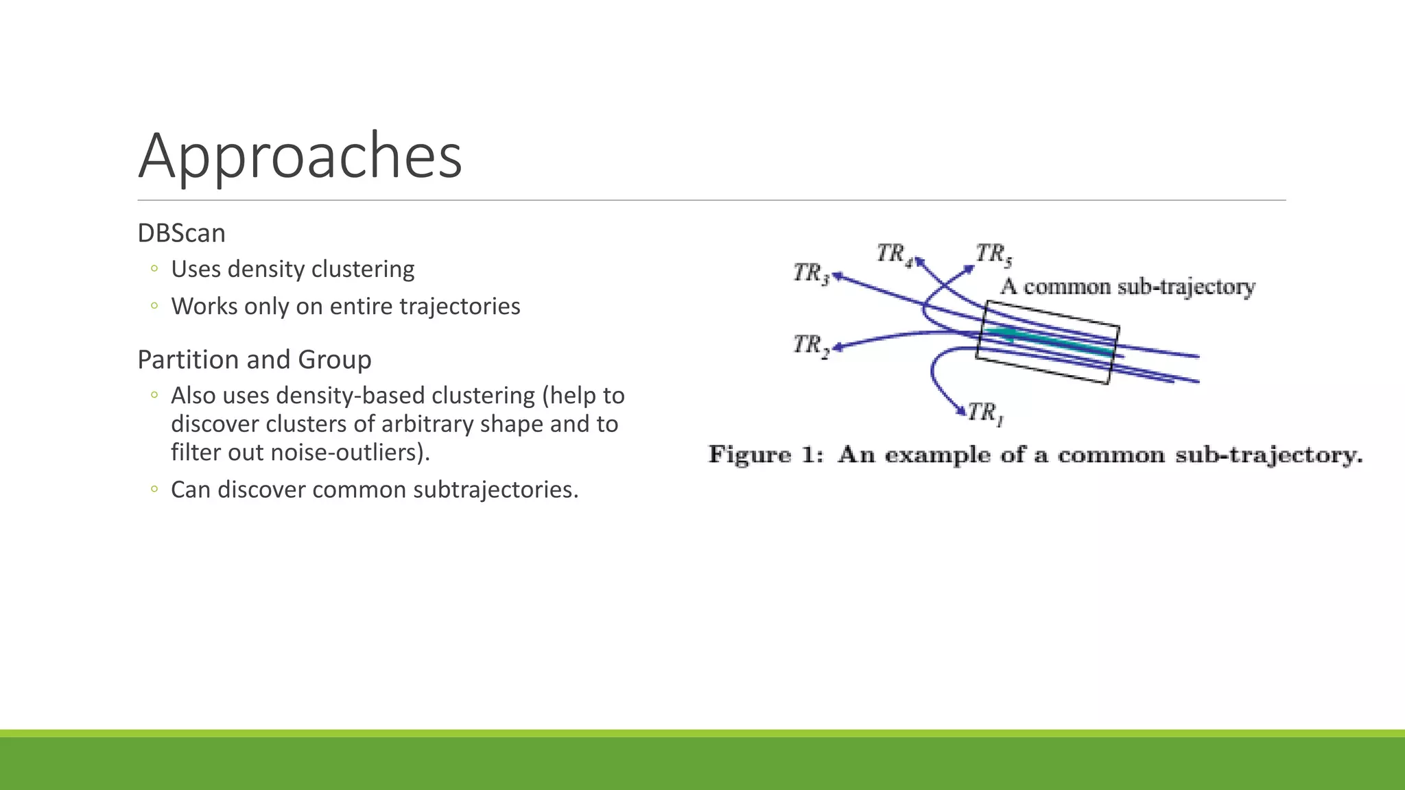Trajectory Clustering Traclus Algorithm Pdf Computing