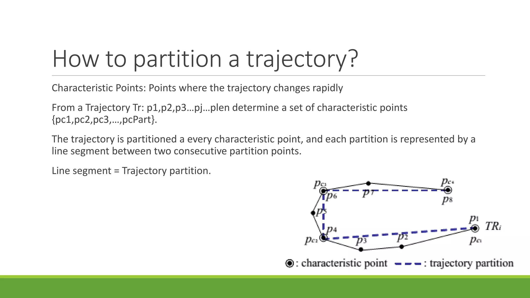 Trajectory Clustering Traclus Algorithm Pdf Computing