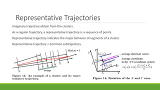 Trajectory clustering - Traclus Algorithm | PDF